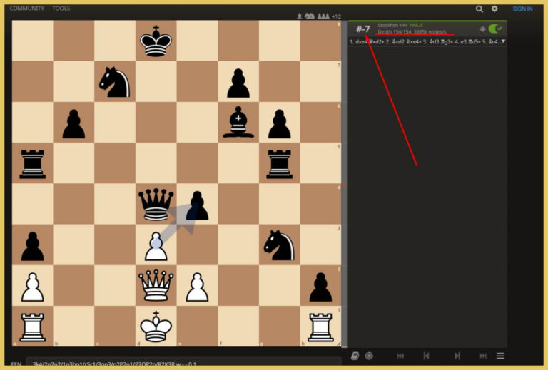 Is Checkmate Painting The Most Mysterious Artwork Ever Created?
