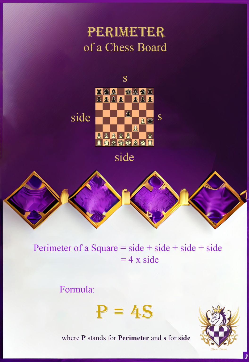 Perimeter Of A Chess Board